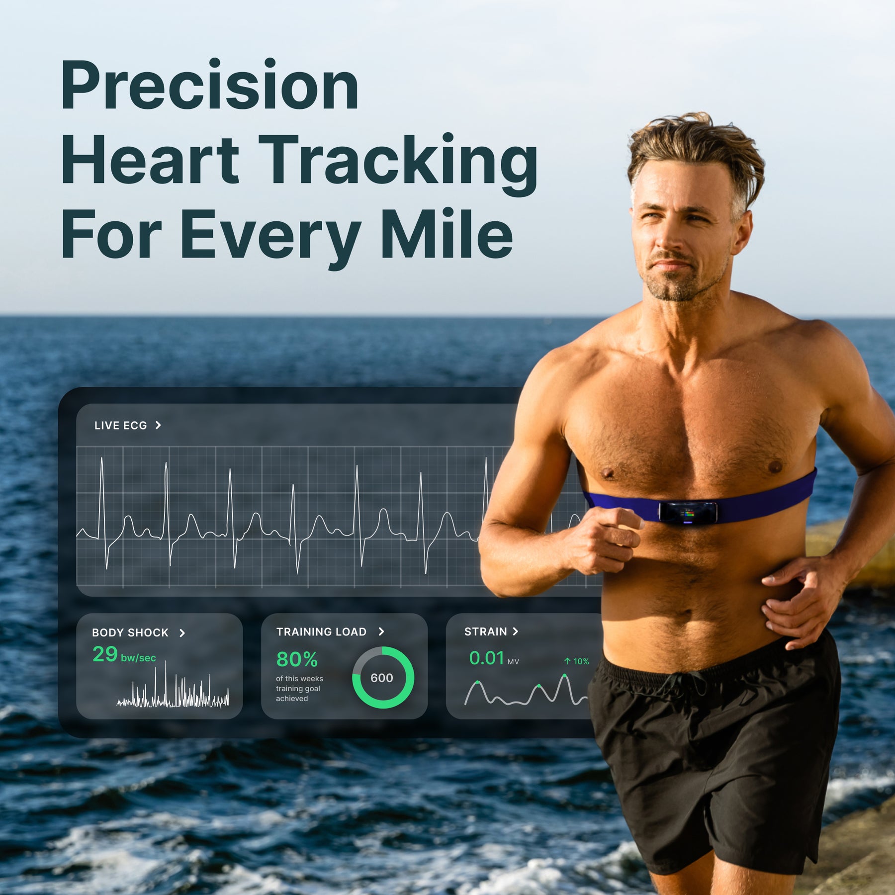 Continuous ECG | Wearable Heart Rate Monitor | Frontier X2 Smart Heart ...
