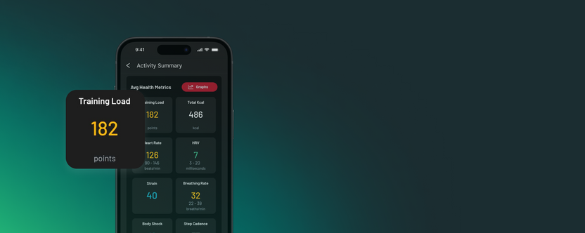 Track Training Load for Peak Performance | Frontier X2 - Fourth ...