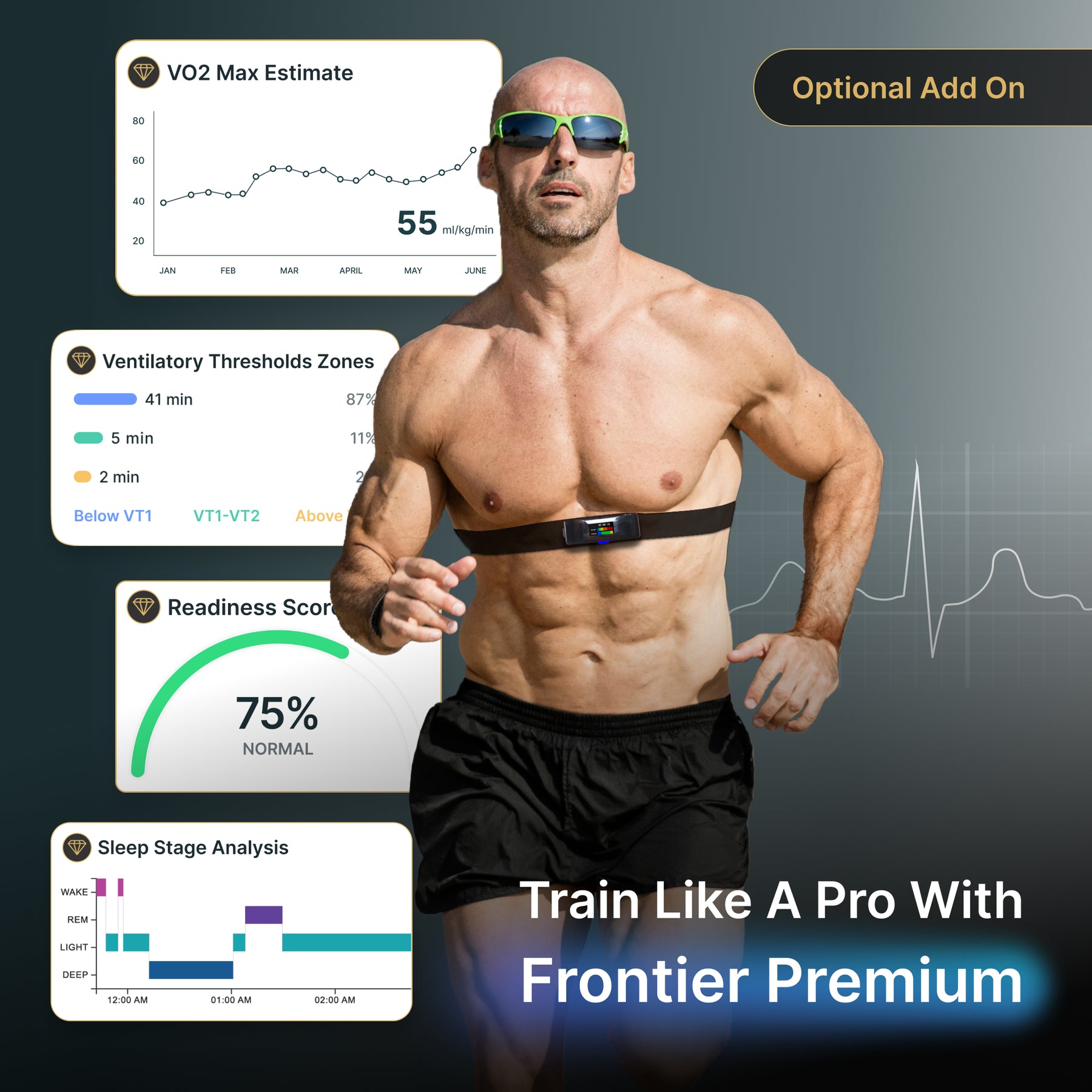Continuous ECG | Wearable Heart Rate Monitor | Frontier X2 Smart Heart ...